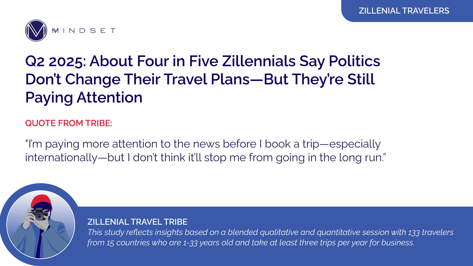 Q2 2025: About Four in Five Zillennials Say Politics Don’t Change Their ...
